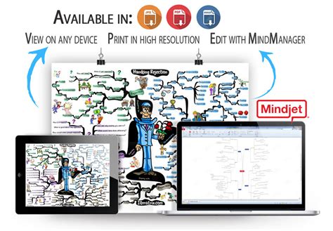 Handling Rejection Iq Matrix Store