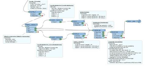 Make A Parallel Buffer Community