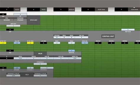 News Crea Un Pc A Partire Da Un Foglio Di Calcolo Excel Un Risultato