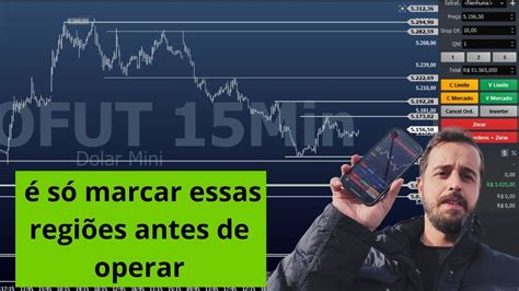 Como Ter Lucros No Day Trade Se Eu Ainda Preciso Ser Clt Youtube