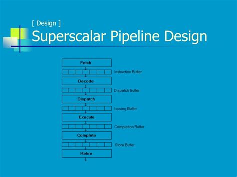 Ppt Superscalar Pipelines Powerpoint Presentation Free Download Id477159
