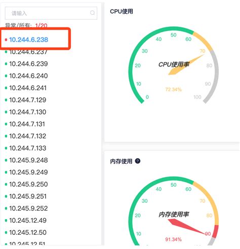 Ps节点重启后节点cpu 、内存消耗特别高拉低了整体的查询性能 · Issue 524 · Vearchvearch · Github