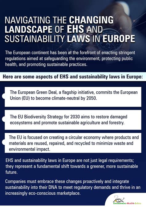 Ask Ehs On Linkedin Ehs Sustainability Safety Software