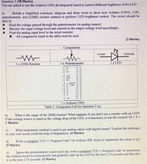 Solved Question Marks You Are Asked To Use The Chegg
