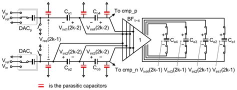 Analysis And Design Of Noise Shaping Sar Adc With Capacitor Stacking And Buffering