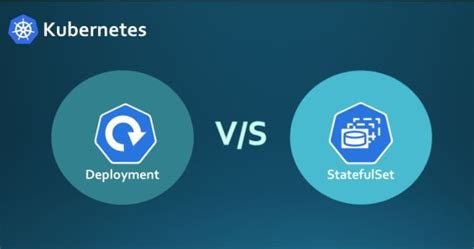 Ravi Verma On Linkedin Kubernetes Communication Network Data Devops K8s Cloud