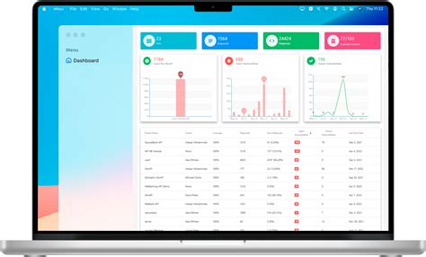 Apisec The Only Fully Automated Api Security Testing Solution