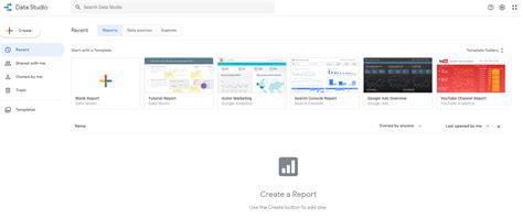Google Data Studio An Ultimate User Guide Nozzle
