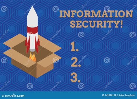 Handwriting Text Information Security Concept Meaning Infosec