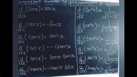 Class 12 Important Formulas Of Trignometry And Calculus Youtube