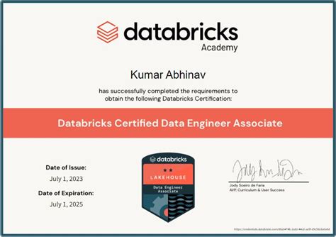 Kumar Abhinav On Linkedin Data Databricks Apachespark Deltalake