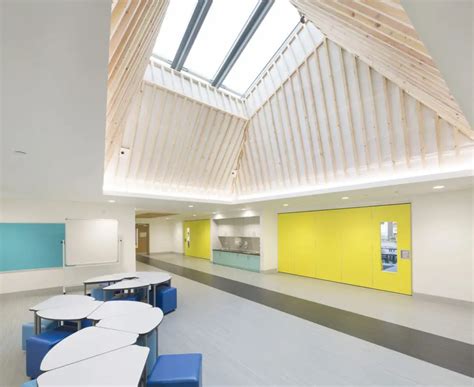 Kirkliston Primary School Smith Scott Mullan