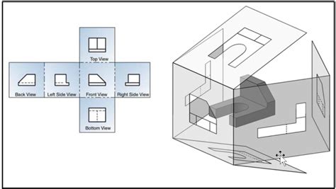 SOLIDWORKS XDesign Lesson 5 Views And View Orientation