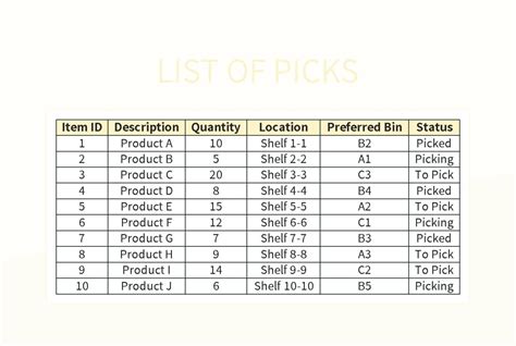 List Of Picks Excel Template And Google Sheets File For Free Download Slidesdocs