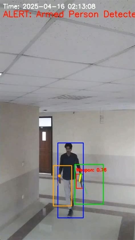 Artificialintelligence Machinelearning Deeplearning Computervision Ai Yolov11