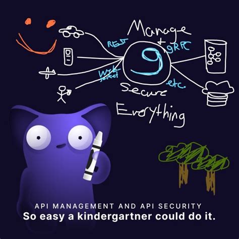 Gravitee On Linkedin Full Lifecycle Api Management