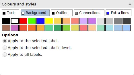 Colours And Styles Label Background Colour
