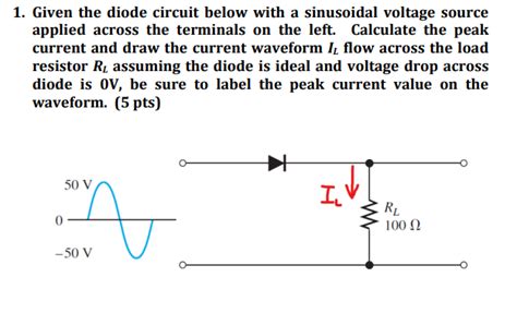 Solved Given The Diode Circuit Below With A Sinusoidal Chegg Com