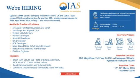 Pavani Palvai Posted On Linkedin