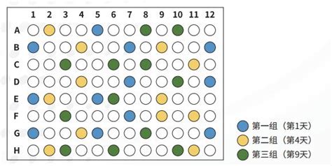 Full Process Automation Raykol Proteomics Sample Preparation Solutions Raykol Group Xiamen