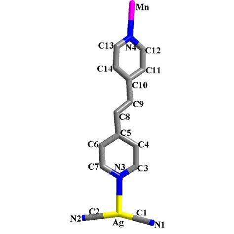 The Asymmetric Unit Of The Complex I Hydrogen Atoms Are Omitted