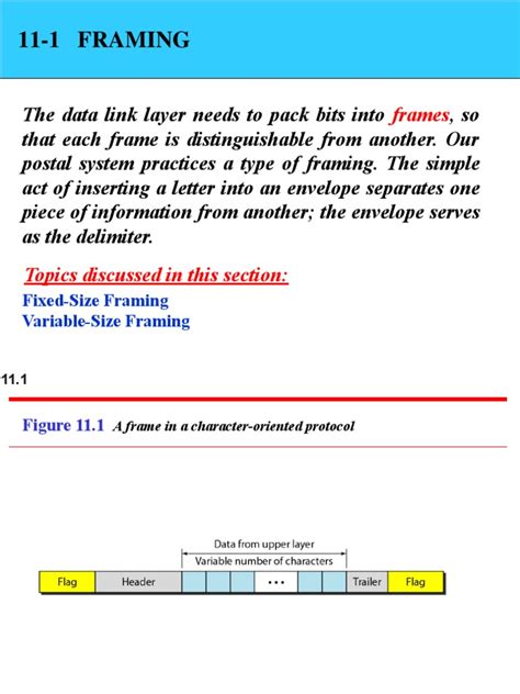 data link pdf error detection and correction telecommunications