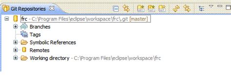 Git Plugins For Eclipse And Netbeans Down Home Country Coding With Scott Selikoff And Jeanne