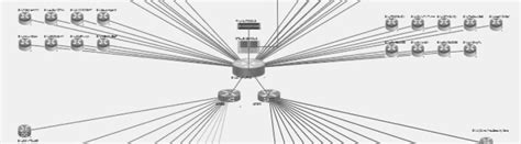 Automated Network Documentation Easy Cloud Based Network Diagrams