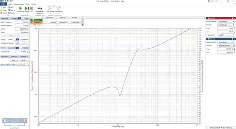 Eliminating Audio Ground Loops Designing A Usb Type C Isolator With Advanced Power Filtering