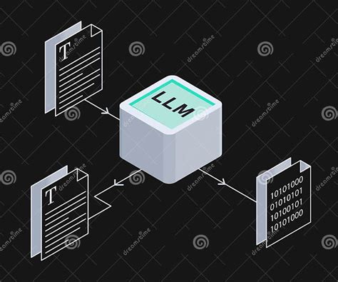 Large Language Model Icon Llm Icon Language Model Illustration Stock Vector Illustration Of