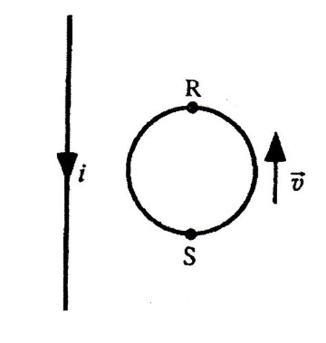 Solved A Conducting Loop Is Placed To The Right Of An Chegg Com