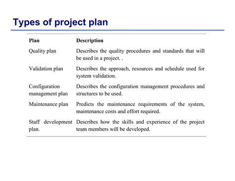 Unit 4 Software Engineering System Model Notes Pdf Databases