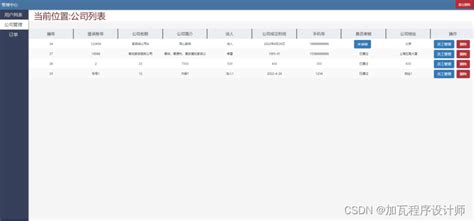 家政服务预约app的系统设计与实现家政服务app设计方案 Csdn博客