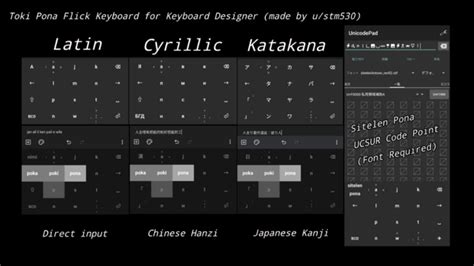 Input Methods Sona Pona