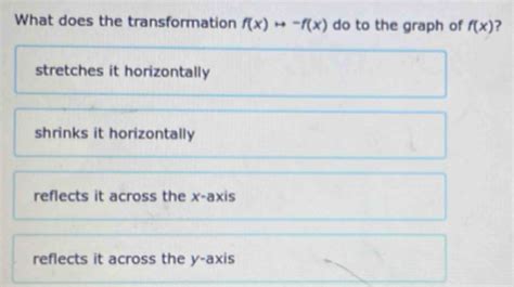 Solved What Does The Transformation F X To F X Do To The Graph Of F