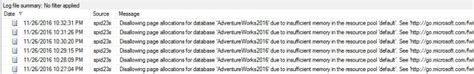Sql Server Error Disallowing Page Allocations For Database Db Due