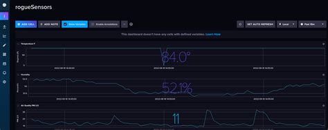 Temperature Humidity And PM Air Quality Sensor With Arduino