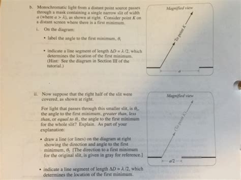 Solved B Monochromatic Light From A Distant Point Source