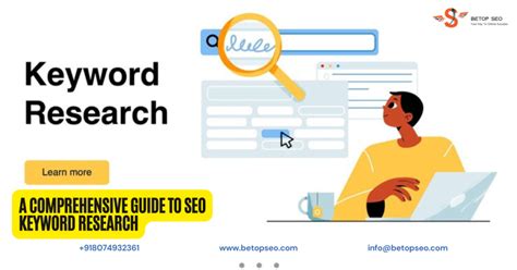 Seo Keyword Research A Comprehensive Guide 2025