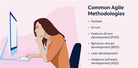 Mass Infotech On Linkedin Agilemethodologies Scrum Kanban