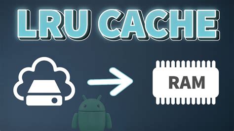 Full Guide To LRU In Memory Caching In Android YouTube