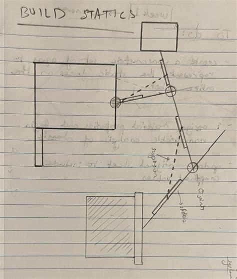 Solved Formulate Set Of Parametric Equations To SolutionInn