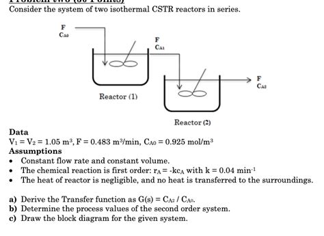 solved consider the system of two isothermal cstr reactors