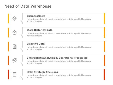 Data Warehouse Elt Process Data Warehouse Templates Slideuplift