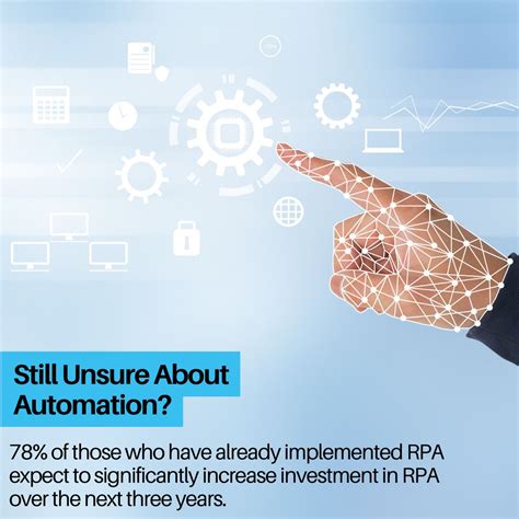 smart automation on linkedin automation smartautomation