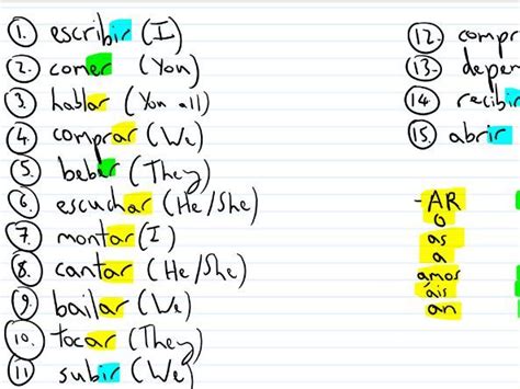 Spanish Present Tense Conjugation Activity Handwritten Teaching