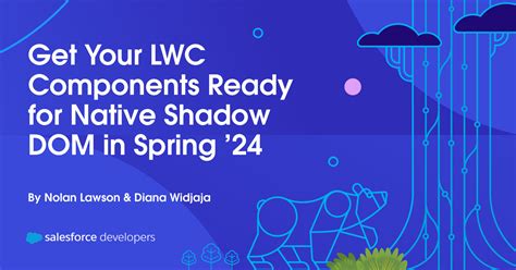 get your lwc components ready for native shadow dom in spring 24