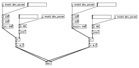 Cd4051 Multiplexer Tutorial Is Here Projects And Examples Daisy Forums