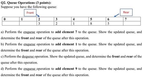 solved q2 queue operations 3 points suppose you have the