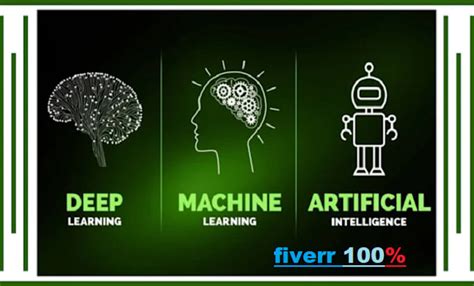 do machine learning artificial intelligence computer vision data